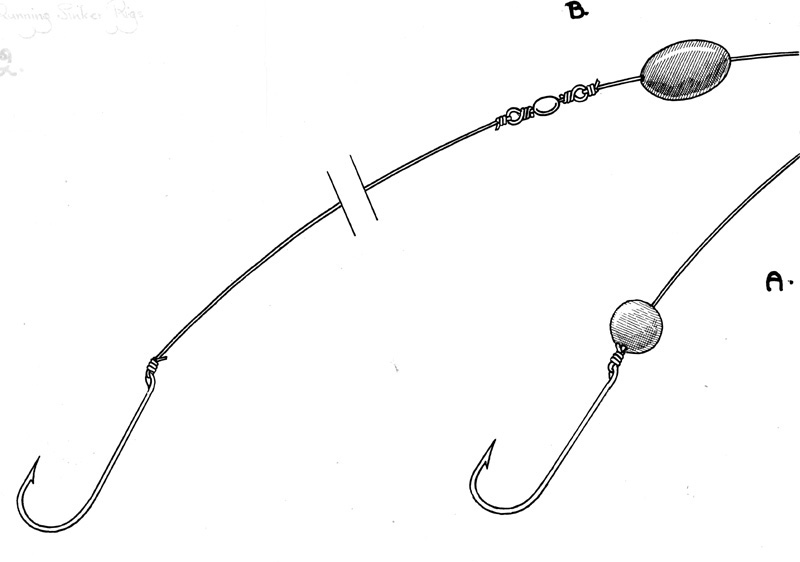 Knots & Rigs | Pedro's Fishing Hire